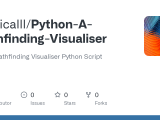 Github Illogicalll Python A Pathfinding Visualiser An A Pathfinding