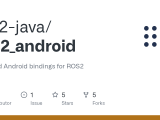 Github Ros2 Java Ros2 Android Java And Android Bindings For Ros2