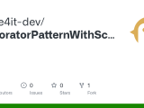 Github Code4it Dev Decoratorpatternwithscrutor