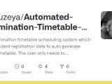 Github Fukuzeya Automated Examination Timetable Scheduling Using