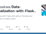 Github Nsakwa Data Visualization With Flask Python Pandas And