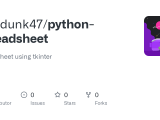 Github Samdunk47 Python Spreadsheet Spreadsheet Using Tkinter