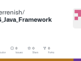 Github Coderrenish Ncs Java Framework