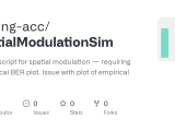 Github Coding Acc Spatialmodulationsim Matlab Script For Spatial
