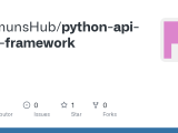 Github Mamunshub Python Api Test Framework