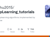 Github Xiaohu2015 Deeplearning Tutorials The Deeplearning Algorithms