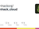 Github Brainhackorg Brainhack Cloud
