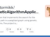 Github Icestormikk Geneticalgorithmapplication A Program That