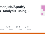 Github Deomanjish Spotify Data Analysis Using Python