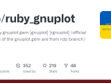 Github Rdp Ruby Gnuplot The Ruby Gnuplot Gem Gnuplot Rgnuplot