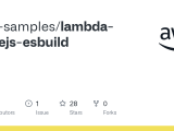 Github Aws Samples Lambda Nodejs Esbuild