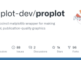 Proplot Proplot Cmaps Curl Rgb At Master Proplot Dev Proplot Github