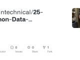 Github Kelvintechnical 25 Python Data Visualization Projects
