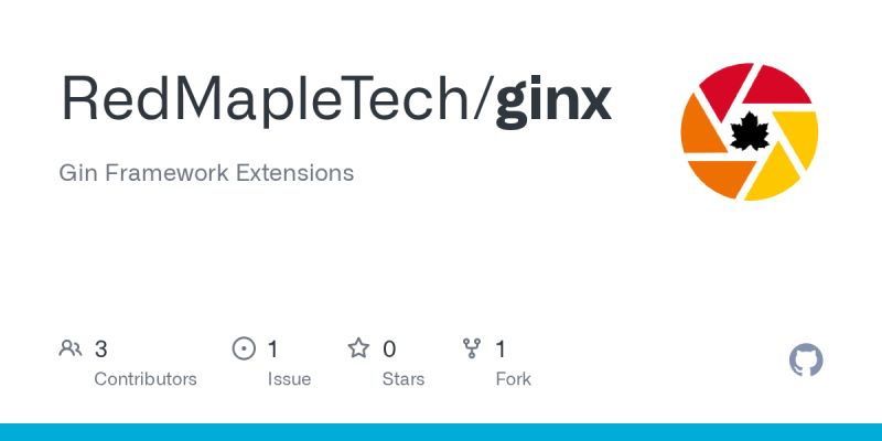 Jwt Issue 3 Ecodeclub Ginx Github - Download Incredible Sunset Texture | Desktop