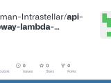 Github Nauman Intrastellar Api Gateway Lambda Integration