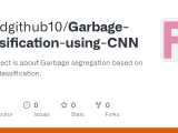 Github Vinodgithub10 Garbage Classification Using Cnn The Project Is