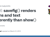 Savefig Renders Paths And Text Differently Than Show Issue 786
