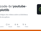 Github Letscode Br Youtube Matplotlib Reúne Códigos Dos Vídeos Sobre