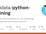 Github Unidata Python Training Notebooks Teaching Python For Use