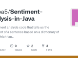 Github Atripa5 Sentiment Analysis In Java A Sentiment Analysis Code