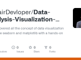 Github Umairdevloper Data Analysis Visualization Seaborn Matplotlib