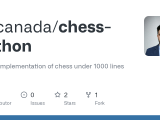 Github Pacanada Chess Python Python Implementation Of Chess Under