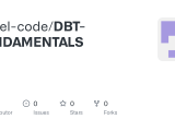 Github Isabel Code Dbt Fundamentals