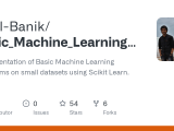 Github Piyal Banik Basic Machine Learning Algorithms Implementation