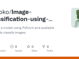 Github Watoko Image Classification Using Pytorch Training A Model