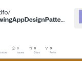 Github Elindfo Drawingappdesignpatterns