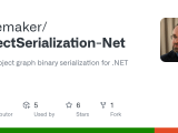Objectserialization Net Objectserialization Objectserialization Csproj