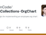Github Jlynncode Javacollections Orgchart Basic Logic For