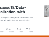 Github Bilalsaeed18 Data Visualization With Python This Repository