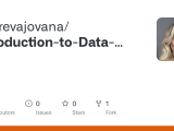 Github Dobrevajovana Introduction To Data Science Python Exercises