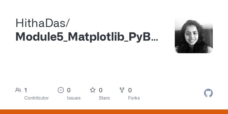 Github Hithadas Pyber Analysis - Premium Abstract Pattern Gallery - 8K