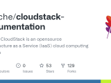 Cloudstack Documentation Source Installguide Hypervisor Custom Rst At