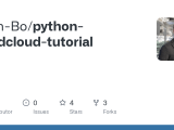 Github Sven Bo Python Wordcloud Tutorial