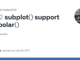 Subplot Support For Polar Issue 312 Matplotlib Matplotlib Github