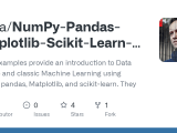 Github Ax Va Numpy Pandas Matplotlib Scikit Learn Vanderplas 2023
