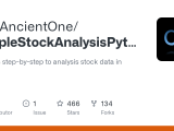 Github Lastancientone Simplestockanalysispython Teaches Step By Step