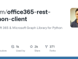 Github Vgrem Office365 Rest Python Client Microsoft 365 Microsoft
