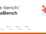 Javabench Evaluation Py At Main Java Bench Javabench Github