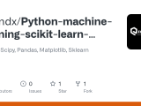 Github Qmindx Python Machine Learning Scikit Learn Tensorflow Numpy