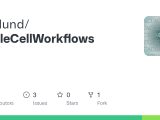 Github Ctg Lund Singlecellworkflows