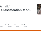 Github Dmasnaff Tree Classification Model Projectai
