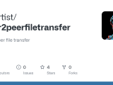 Github Khartist Peer2peerfiletransfer Peer2peer File Transfer