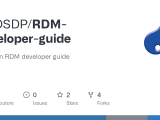Github Rcosdp Rdm Developer Guide Gakunin Rdm Developer Guide