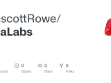 Github Prescottrowe Javalabs