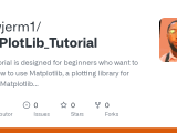 Github Slowjerm1 Matplotlib Tutorial This Tutorial Is Designed For