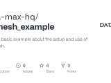 Github Data Max Hq Sqlmesh Example This Is A Basic Example About The